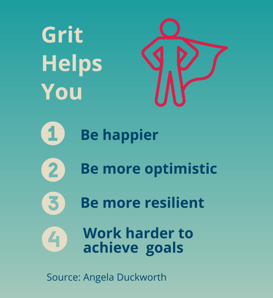 The Superhero Power You Need to Know About: Grit - The Mighty Marketer