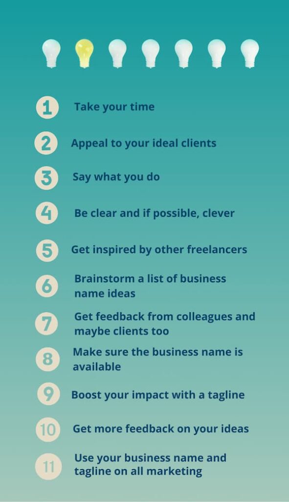 11 Steps to a Business Name that Will Make You Memorable - The Mighty ...