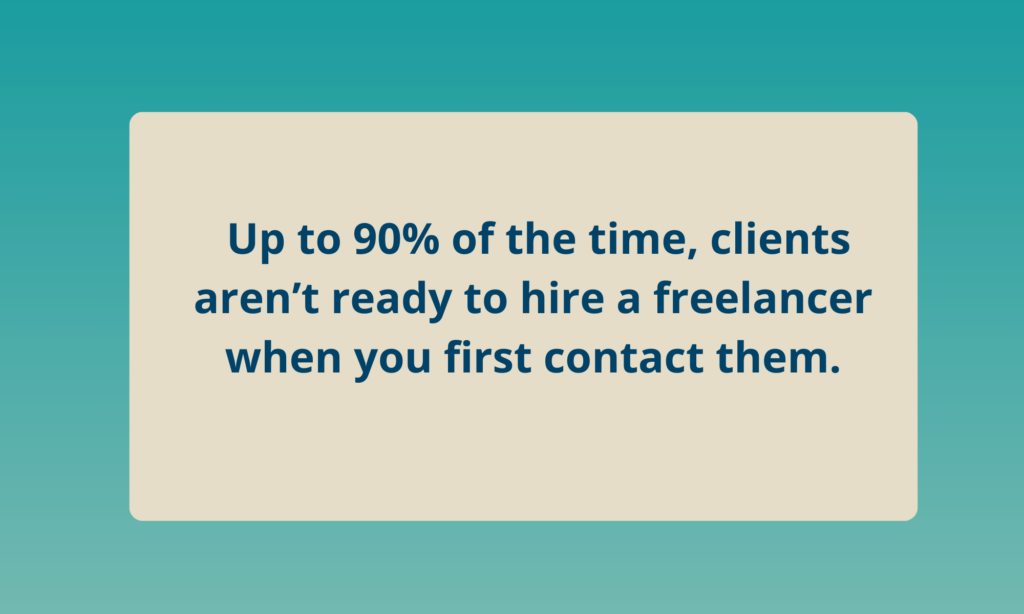 How to Be First in Line for Freelance Work - The Mighty Marketer