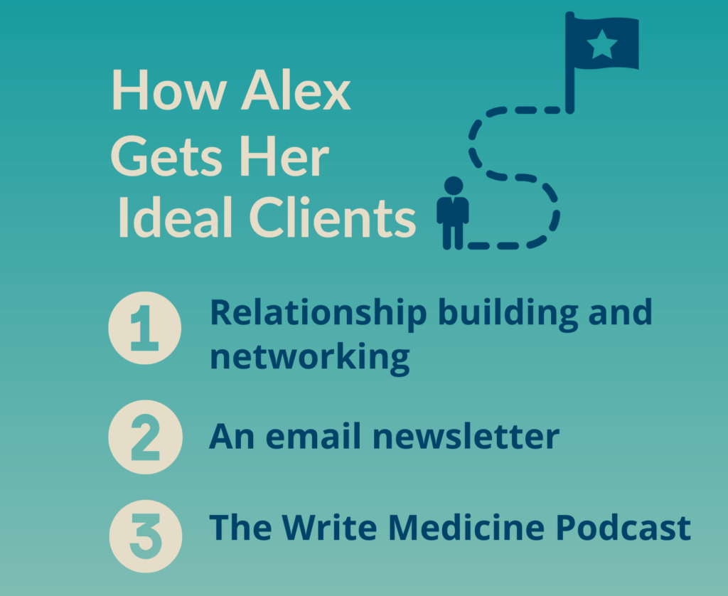 How Alex Became a Successful Freelance Medical Writer - The Mighty Marketer